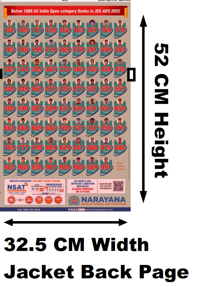 Prajavani, Karnataka, Kannada Newspaper Advertising Rates | Book Ads In ...