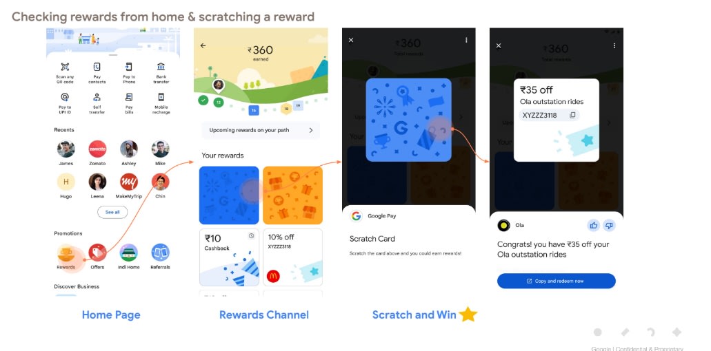 Google Pay Advertising Rates | Google Pay Ads | Advertise On Google Pay